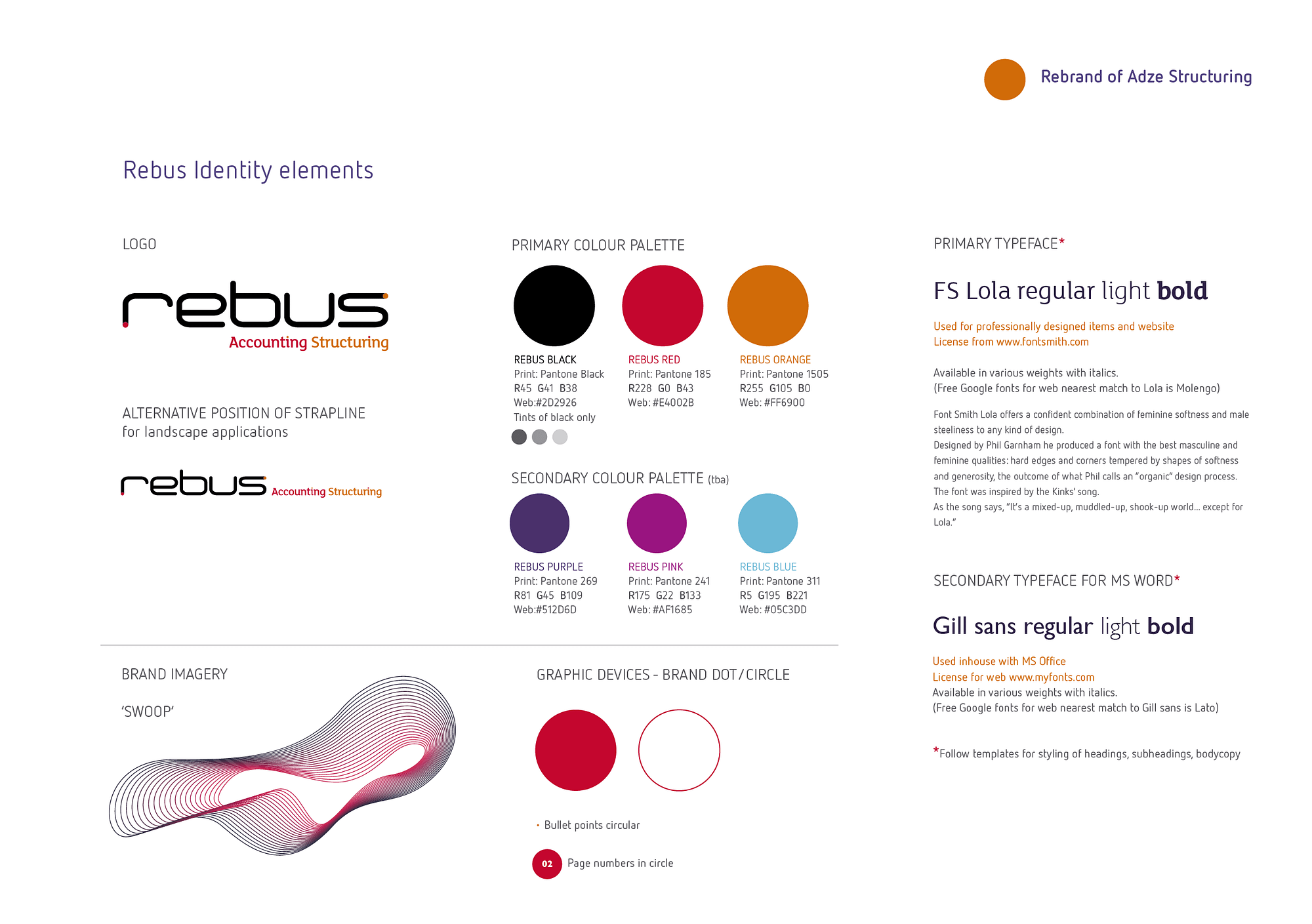 Rebus – Thewayforward brand designers